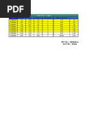 Conversão de Polegadas para Milimetros | PDF