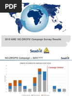 DROPS - Reliable Securing Rev 04 | PDF | Mechanical Engineering ...