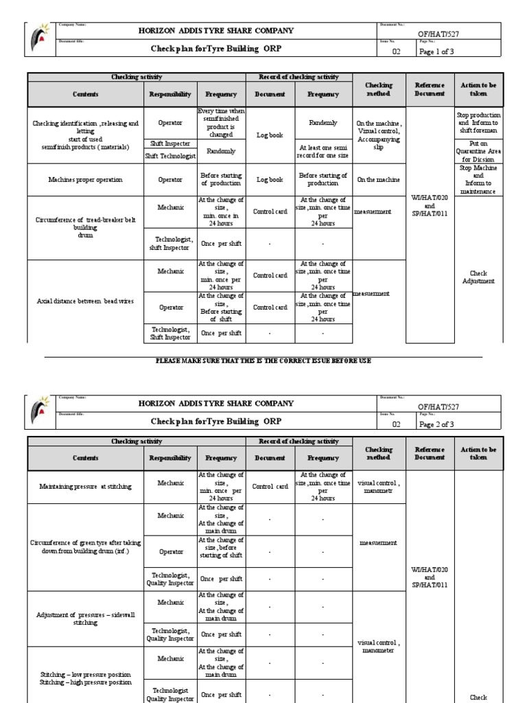 Checkpont of Tyre Building ORP | PDF | Mechanical Engineering ...