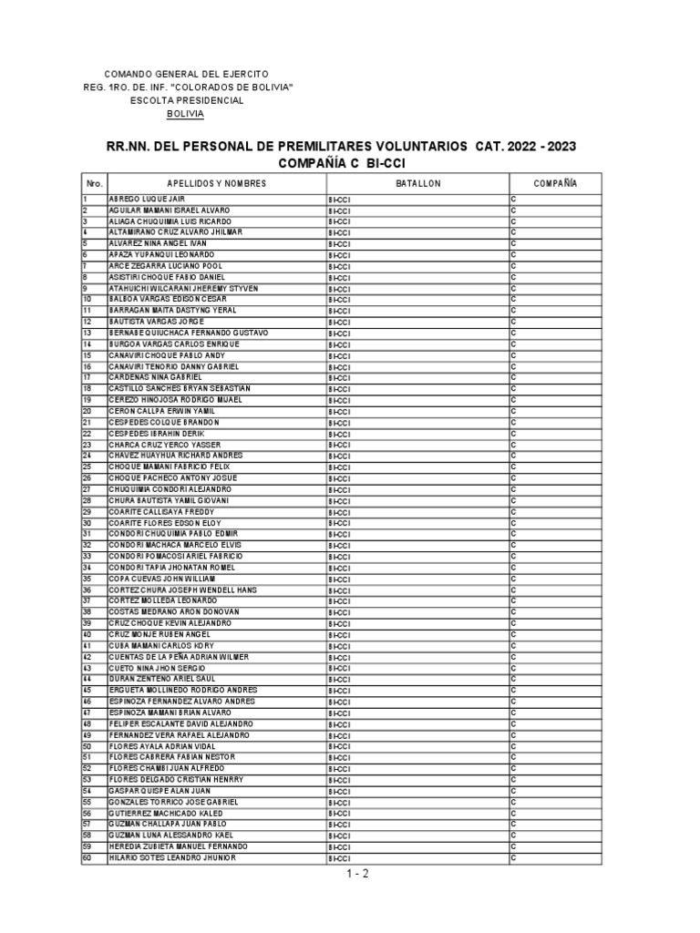 3 Comp. C Bi-Cci | PDF