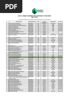 BIR ATC Codes and Tax Rates Summary | PDF | Value Added Tax ...