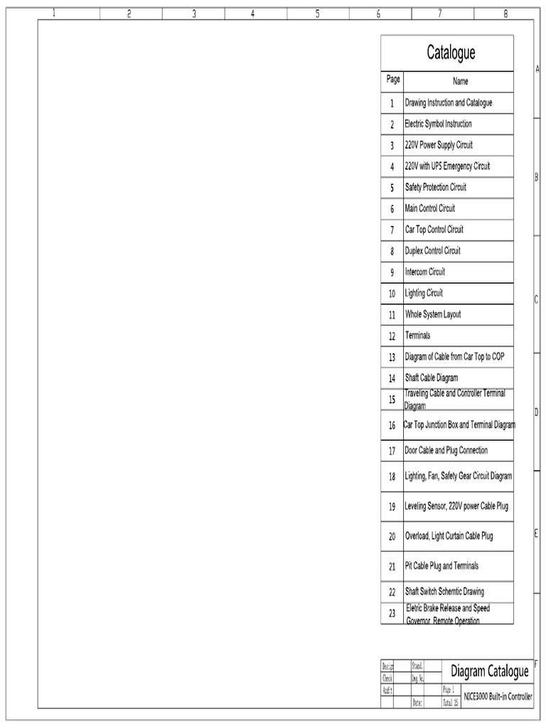 Electric Drawing-Nice 3000 PDF | PDF