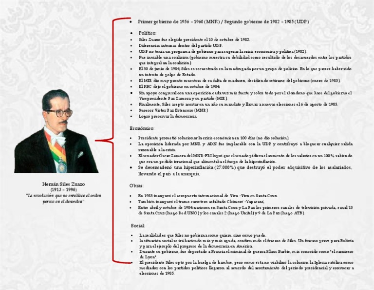 Hernan Siles Zuazo 1982 A 1985 | PDF