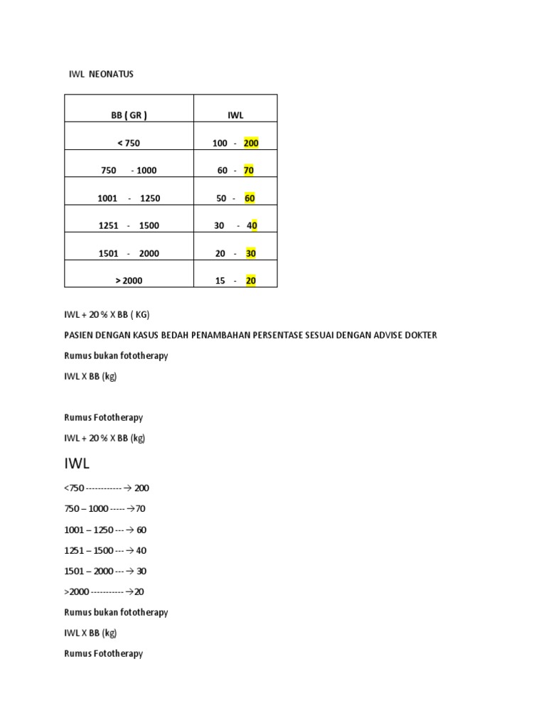 Iwl Neonatus | PDF