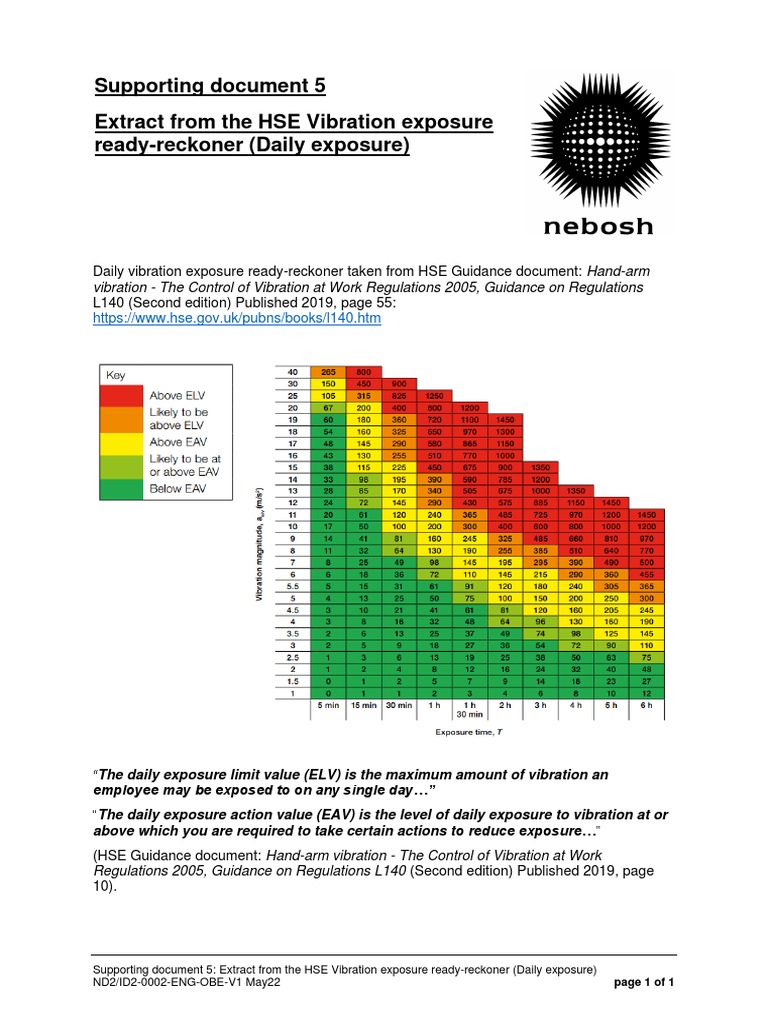 ND2 - ID2-0002-EnG-OBE-V1 - Supporting Document 5 - Extract From The ...
