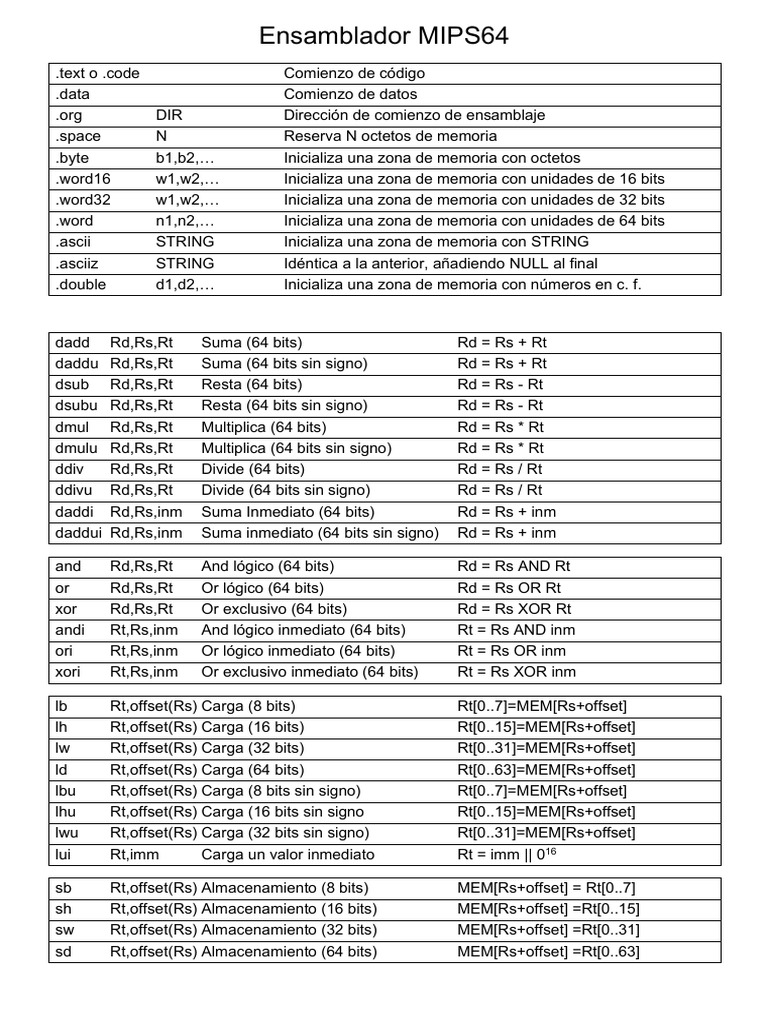 Ensamblador MIPS | PDF