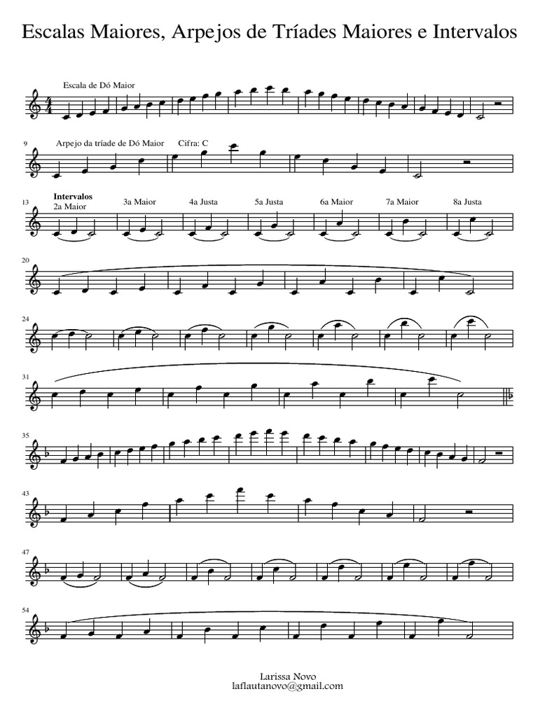 Escalas Maiores e Arpejos de Tríades Maiores Duas Oitavas | PDF