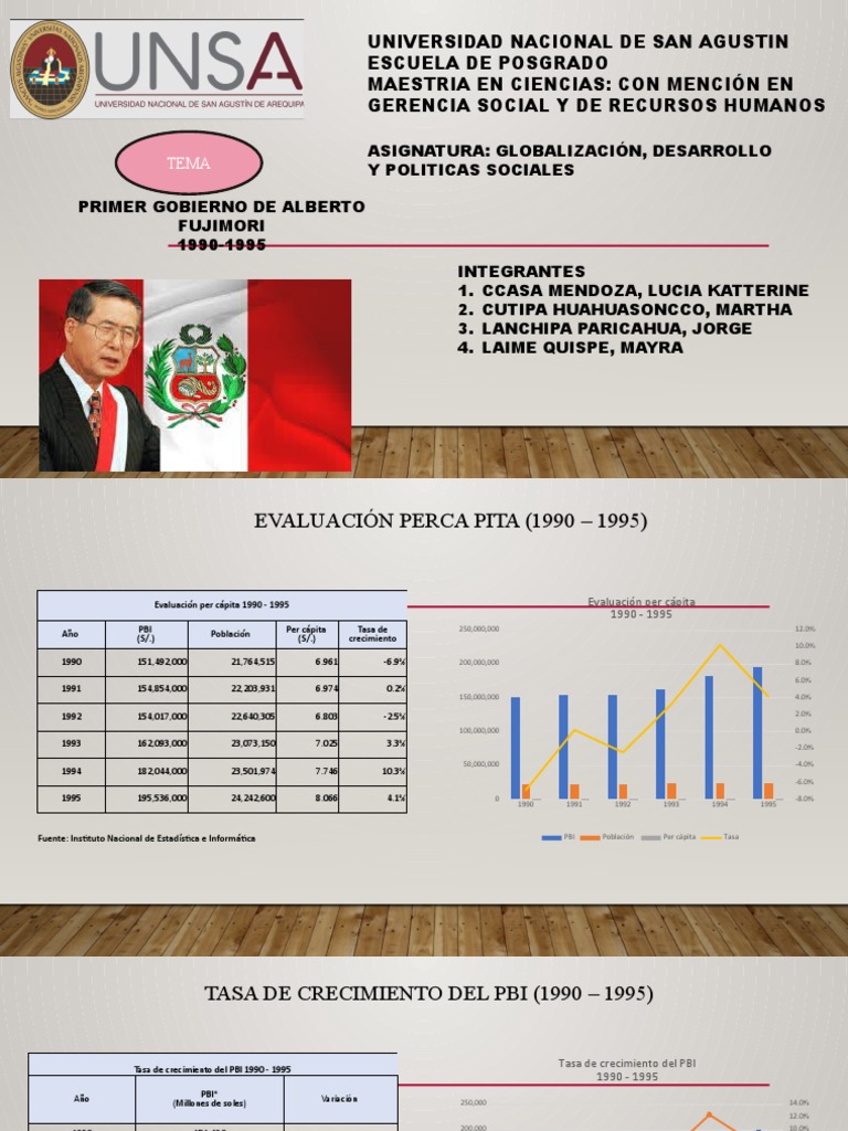 Primer Gobierno de Alberto Fujimori 1990-1995 | PDF | Perú | Privatización