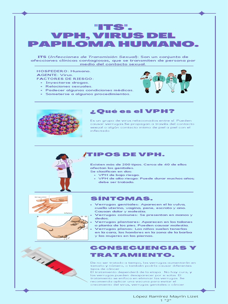 VPH Infografía | PDF | Epidemiología | Especialidades Medicas