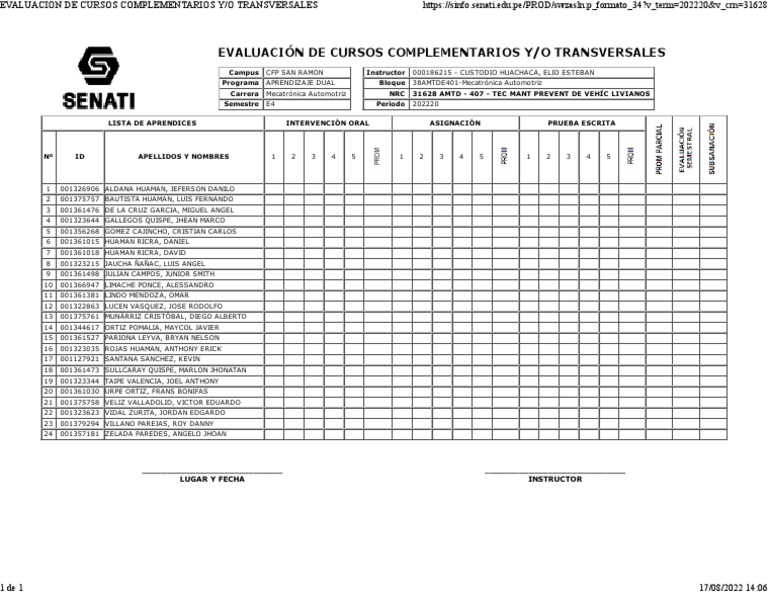 Evaluación de Cursos Complementarios y - o Transversales | PDF