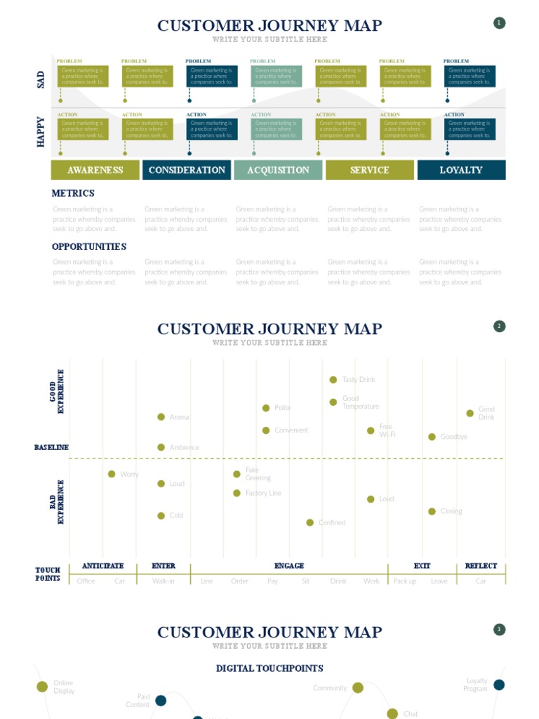 Customer Journey Map PowerPoint Template | Download Free PDF | Customer Experience | Marketing