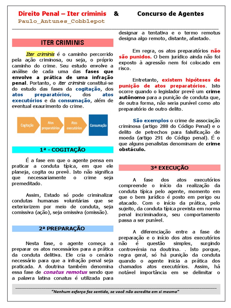 Iter Criminis: Fases do Crime Penal | PDF | Ciências Sociais