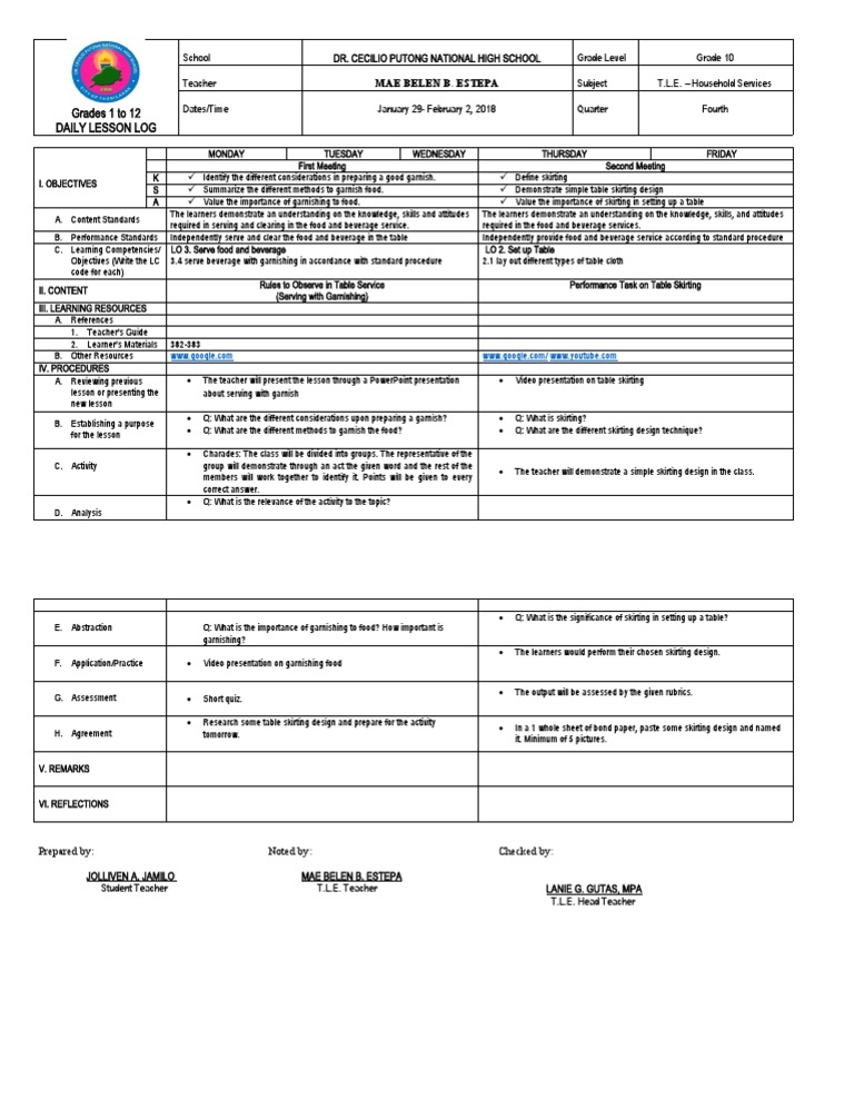 DLL (Garnishing) | PDF | Learning | Education Theory