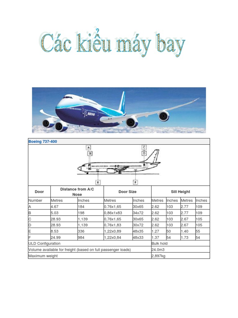 Cac Kieu May Bay | PDF | Civil Aircraft | Cargo