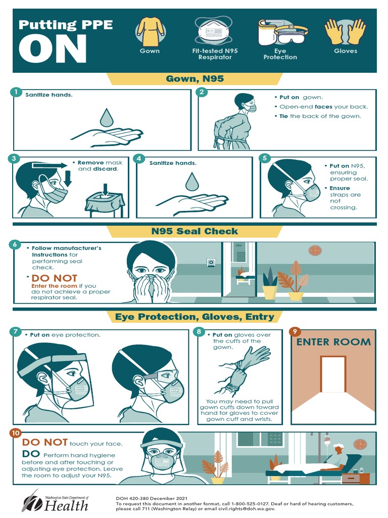PPE Donning and Doffing Guide | PDF | Personal Protective Equipment ...
