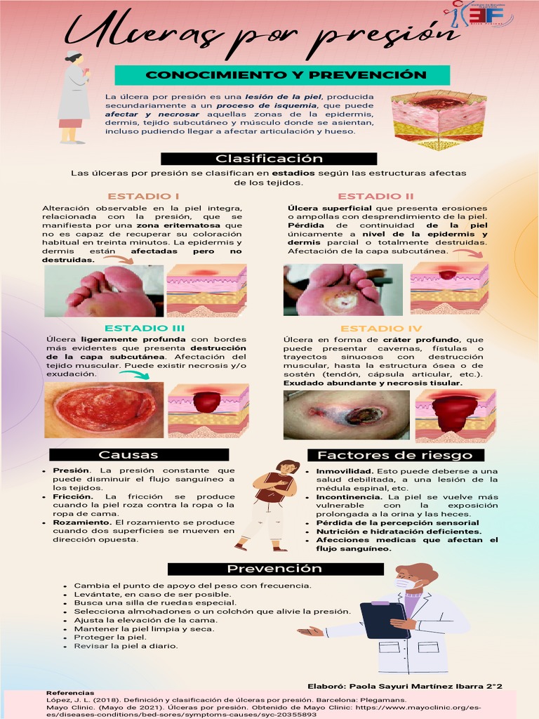 Infografía 10 Tips Home Office Moderno Estructurado Turquesa Naranja ...