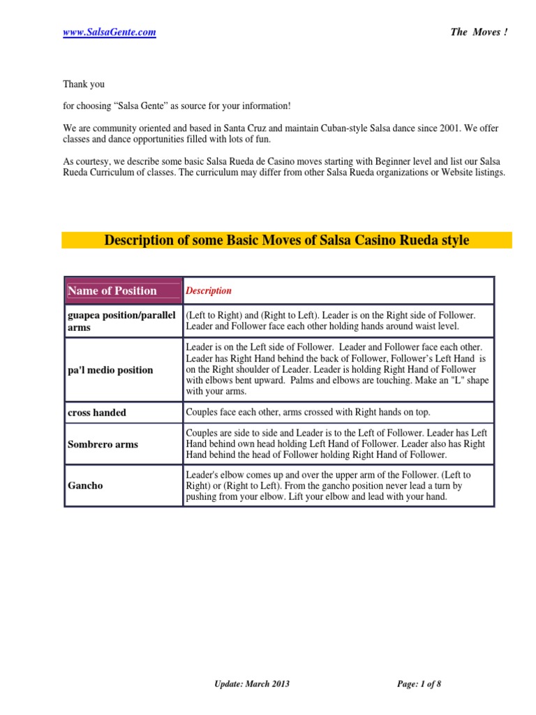 Basic Salsa Rueda Moves Guide | PDF | Dances | Performing Arts