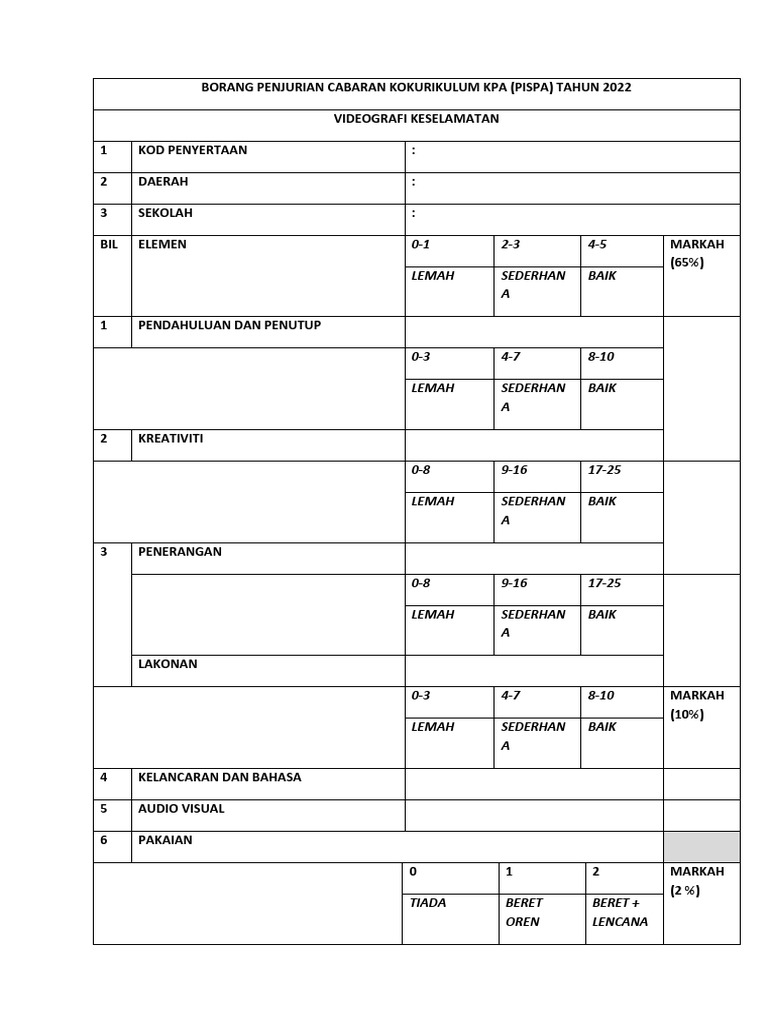 Borang Penjurian KPA 2022 | PDF