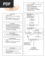 Rita's Process Chart - 9th Edition: Initiating Executing Closing ...