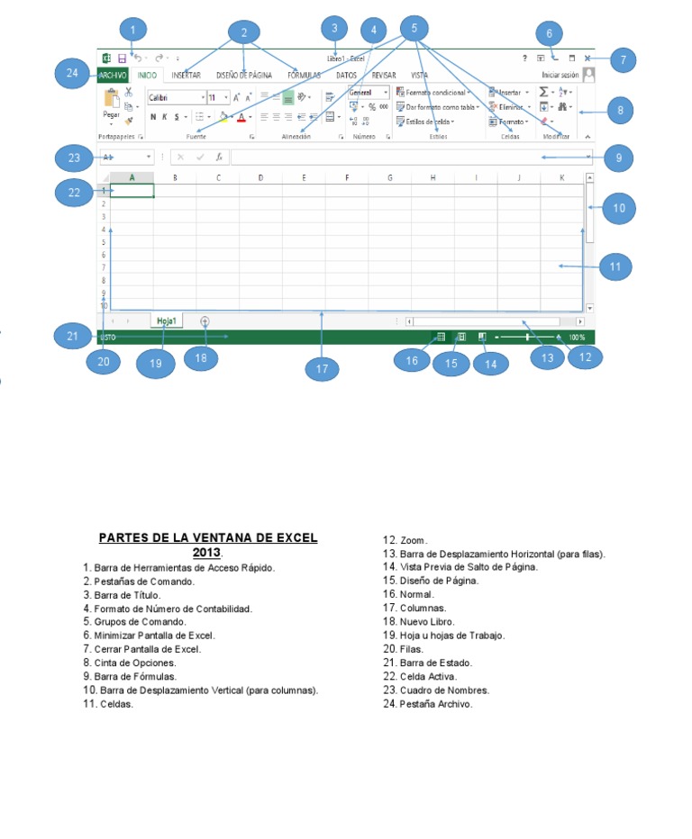 Partes de La Ventana de Excel 2013 | PDF