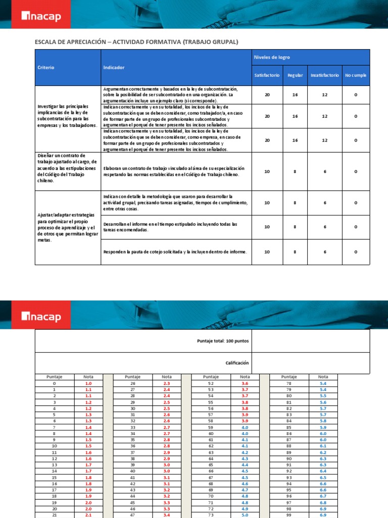 Gepc01 U2 Af5 Ea | PDF | Outsourcing