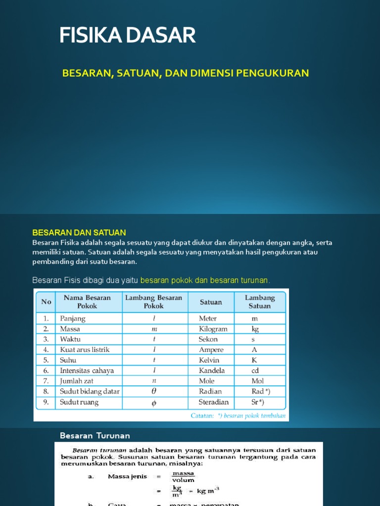 Besaran dan Satuan dalam Fisika Dasar | PDF