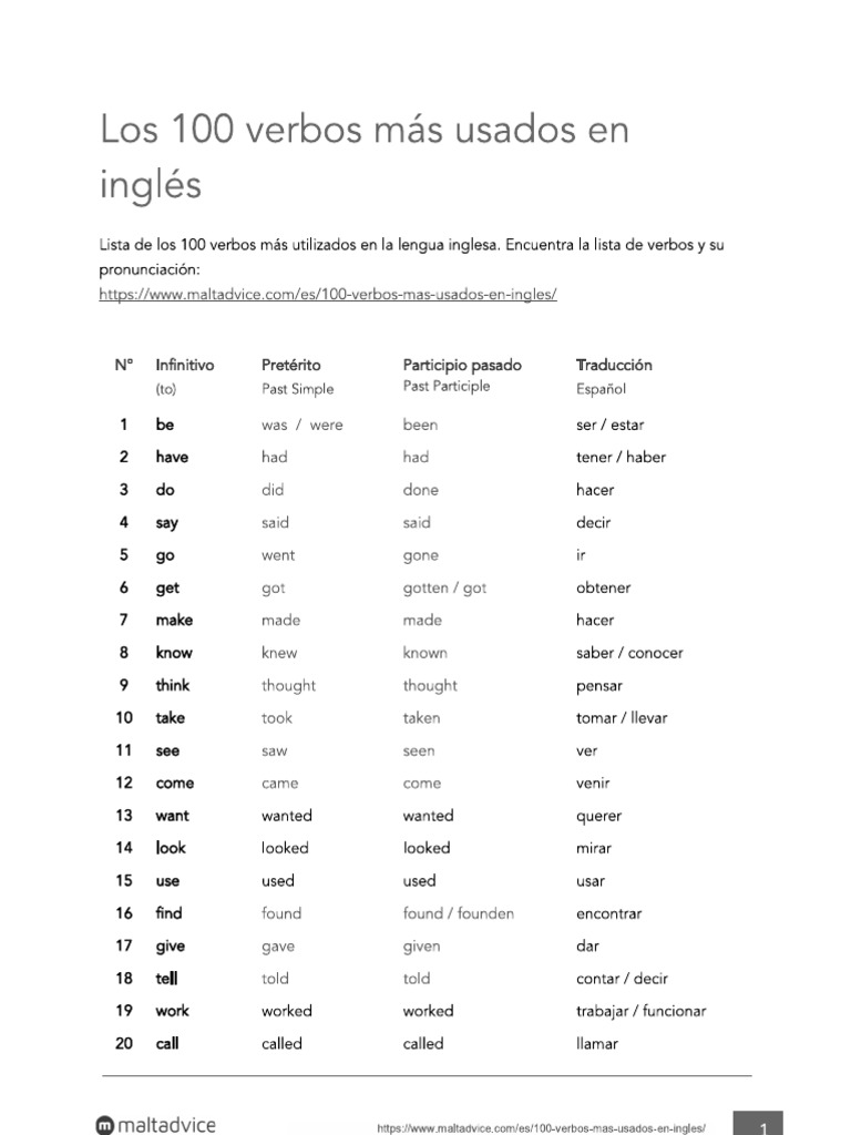Verbos 100 | PDF