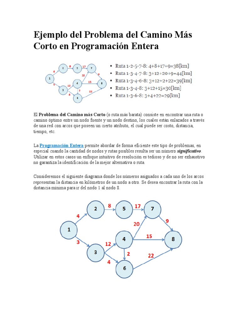 Ejemplo Del Problema Del Camino Más Corto en Programación Entera | PDF ...