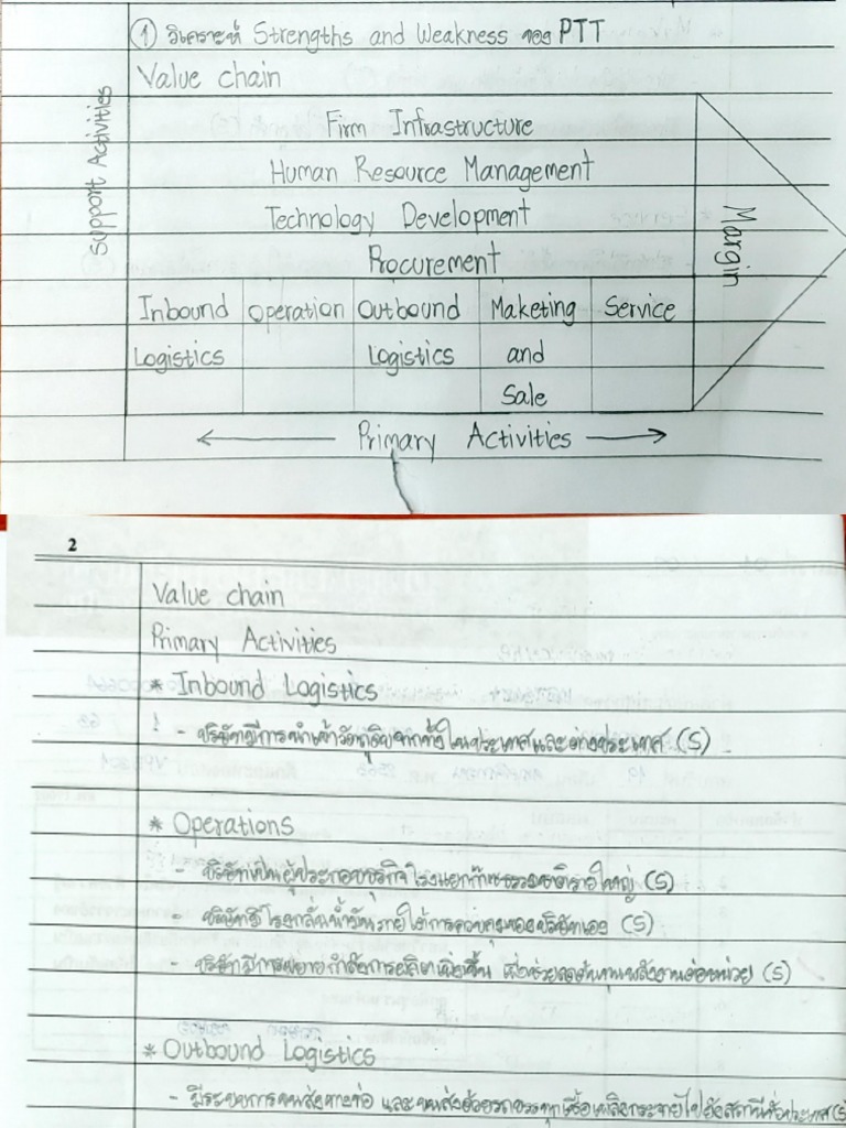 แนวทางตอบข้อสอบ PTT | PDF