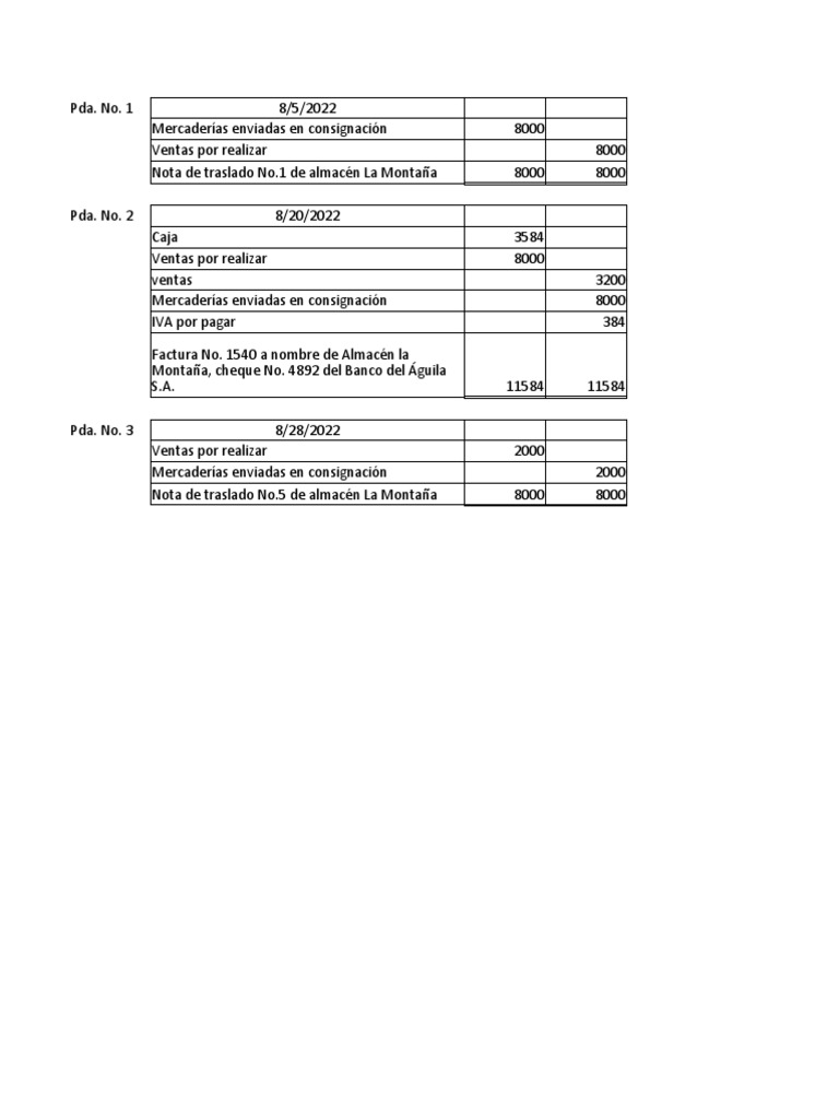 Ejercicio 61 Contabilidad | PDF