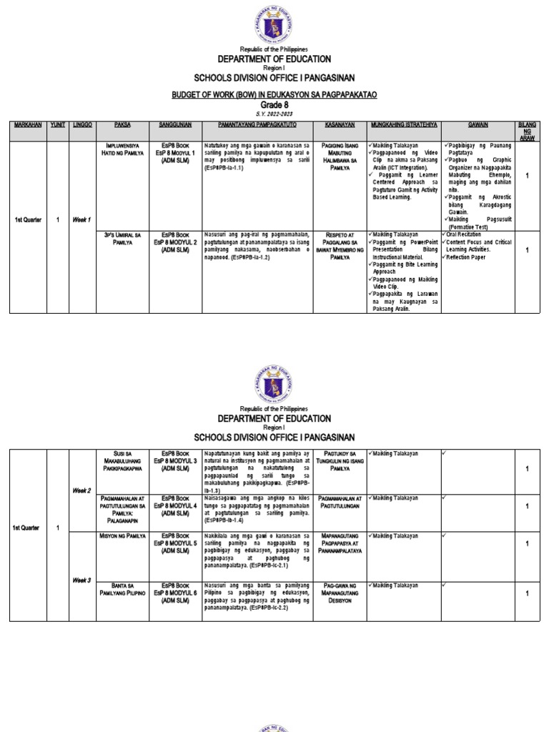 Bow Ap8 Q1 | PDF