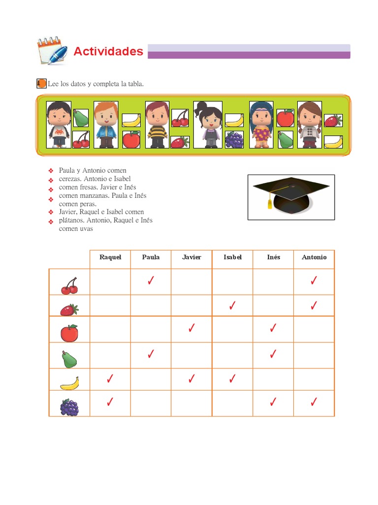 Cuadro de Decisiones para Tercero de Primaria | PDF | Deportes ...