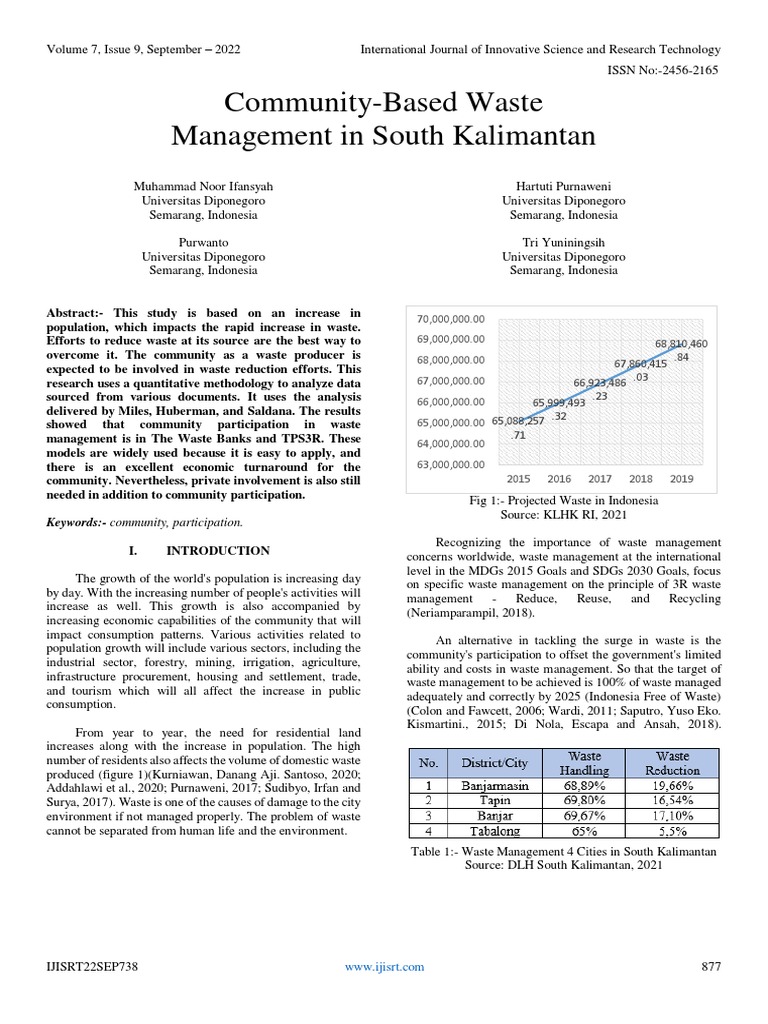Community-Based Waste Management in South Kalimantan | PDF
