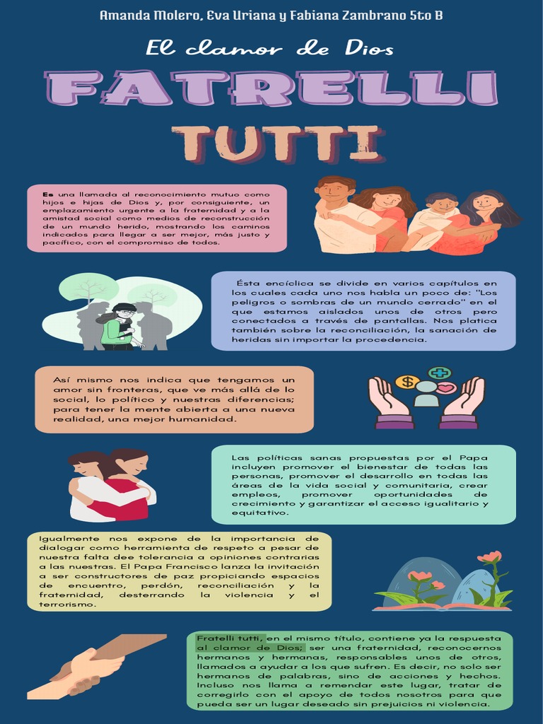 Infografia Fratelli Tutti | PDF
