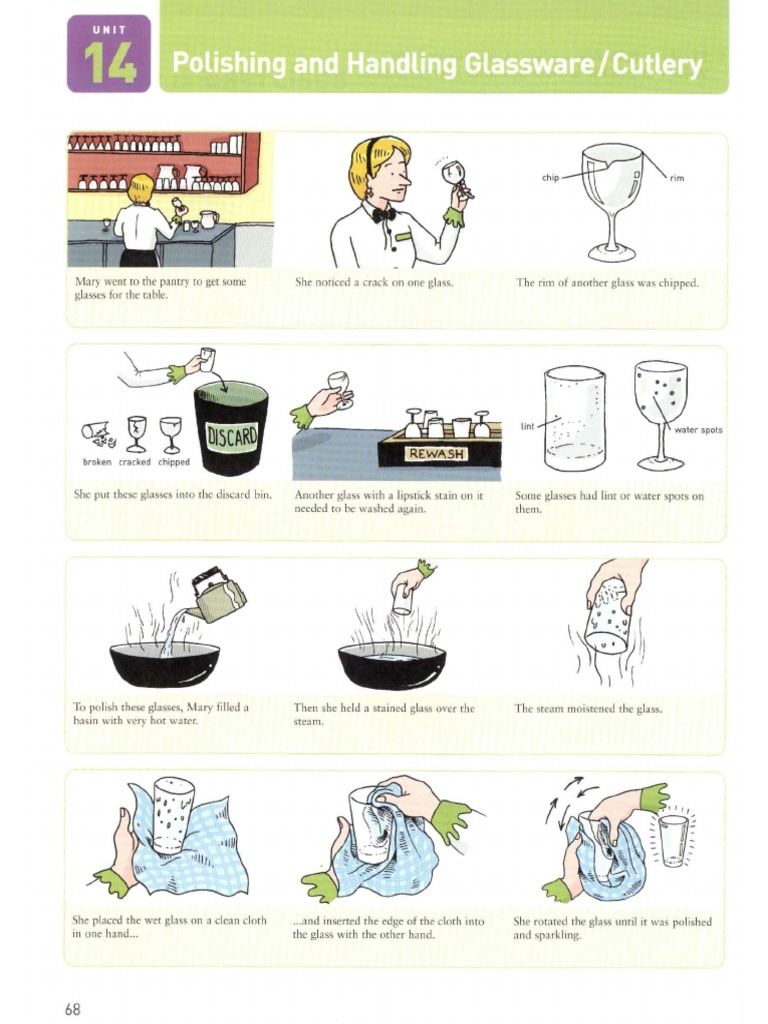 Polishing Glassware | PDF