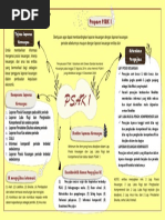 2024 - Materi PH DE PSAK 118 - Rev3-Web | PDF