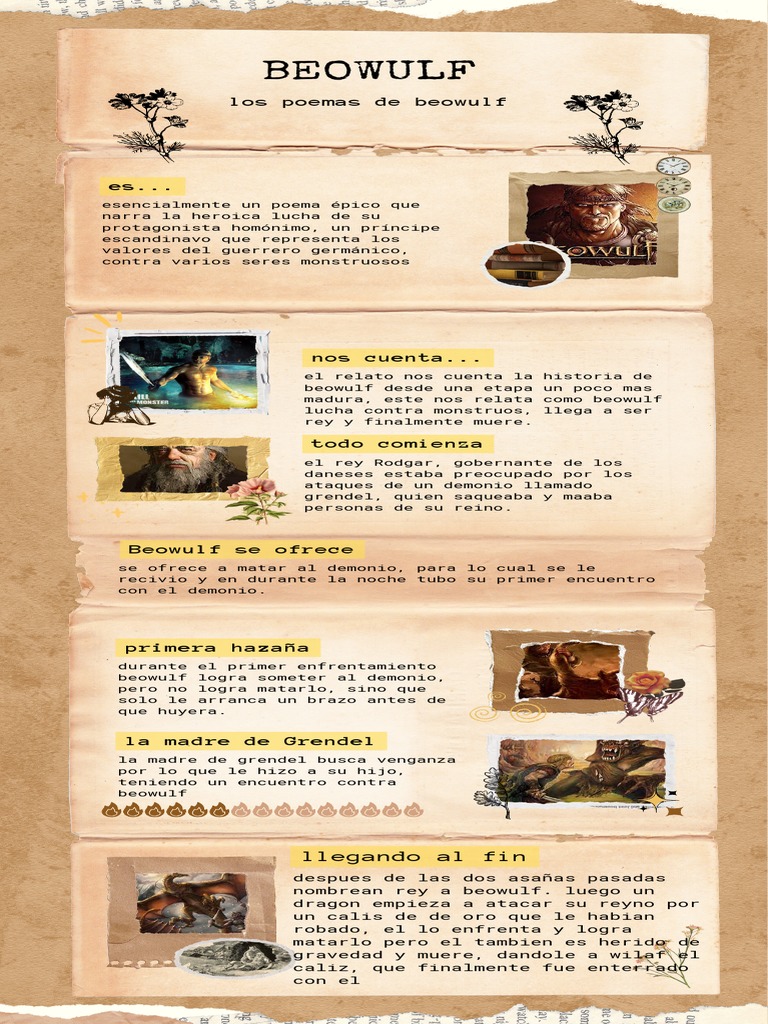 Beowulf | PDF