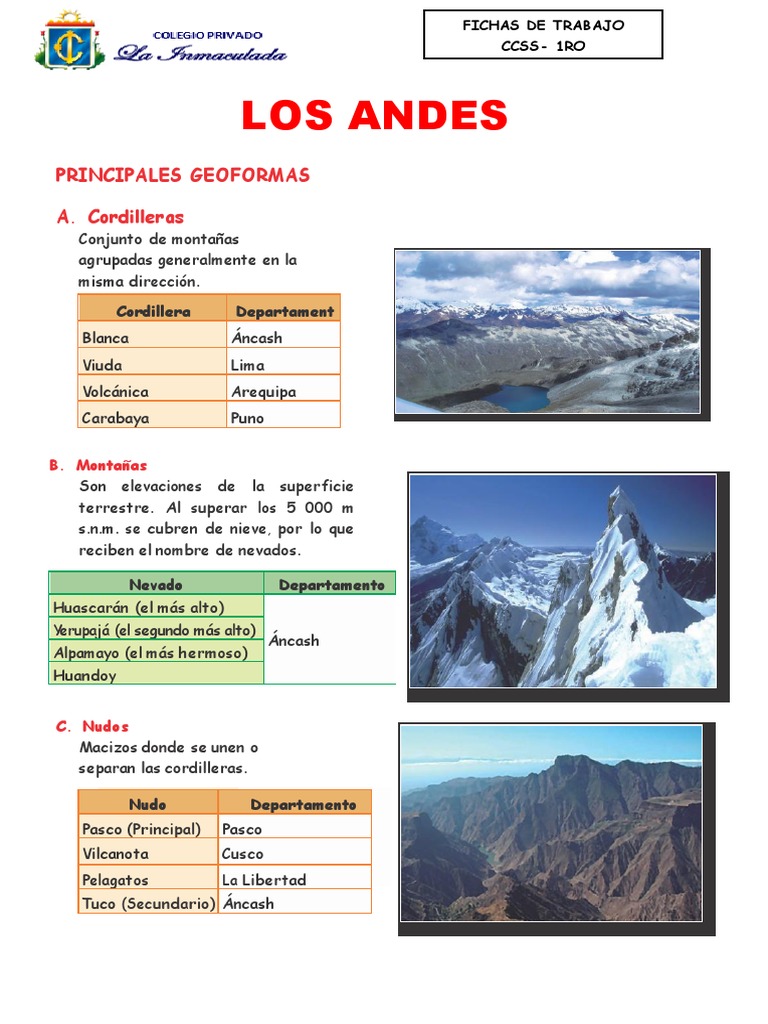 Principales Geoformas de los Andes | PDF | Andes | Perú