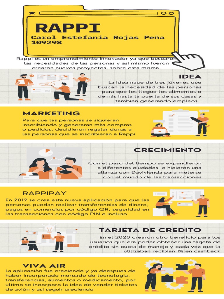 Infografia Rappi | PDF