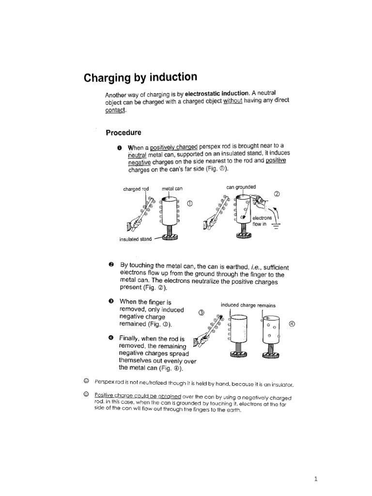 O Level Pure Physic Static Electricity Notes | PDF