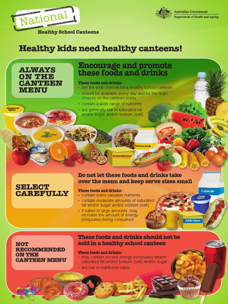 National Healthy School Canteens Healthy Kids Need Healthy Canteens ...