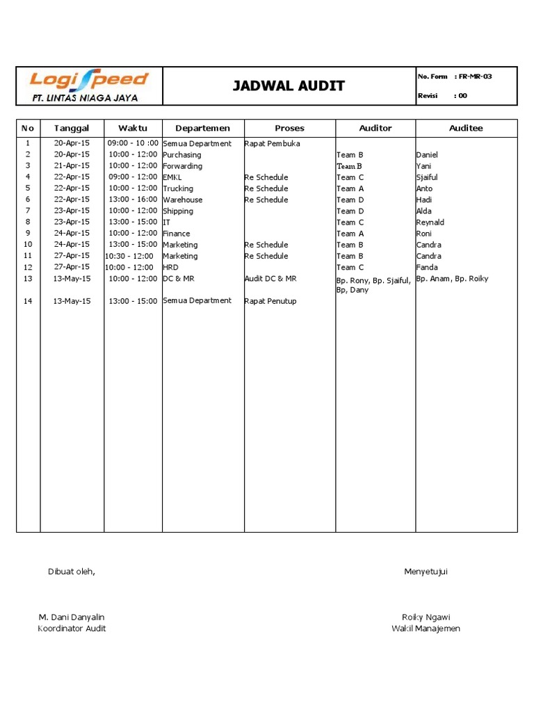 Jadwal Audit | PDF