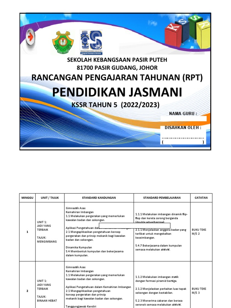 RPT PJ THN 5 2022-2023 | PDF