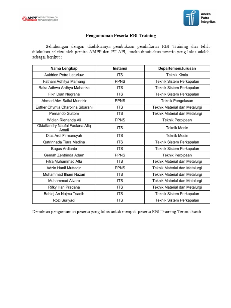 Daftar Peserta RBI Training | PDF