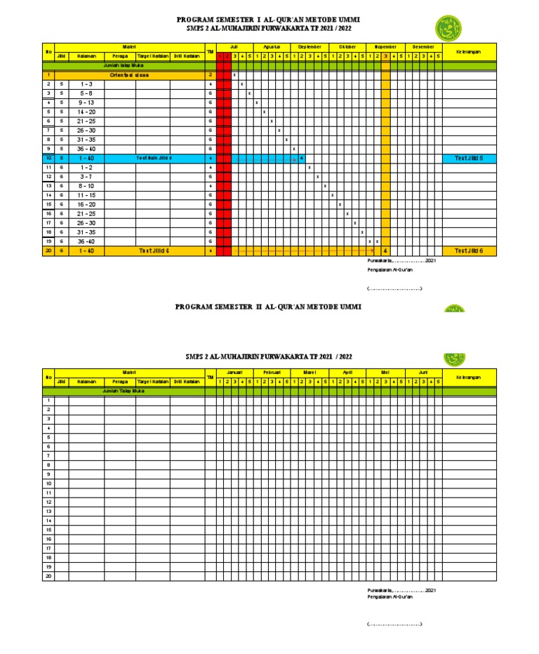 Program Semester Al Qur An Metode Ummi Pdf