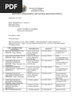 Sample Barangay AIP | PDF | Welfare | Disaster Risk Reduction