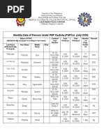 Guidelines in The Reassignment of PNP Personnel Who Are Witness in Drug ...