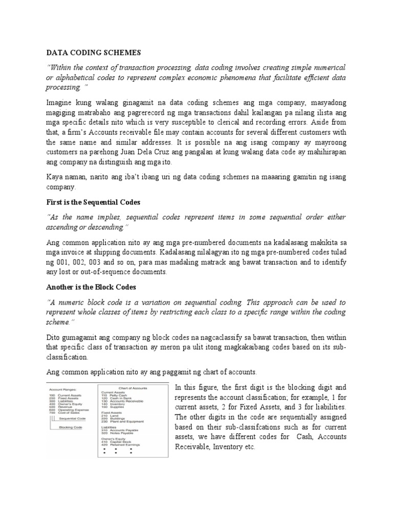Data Coding Schemes Pdf 