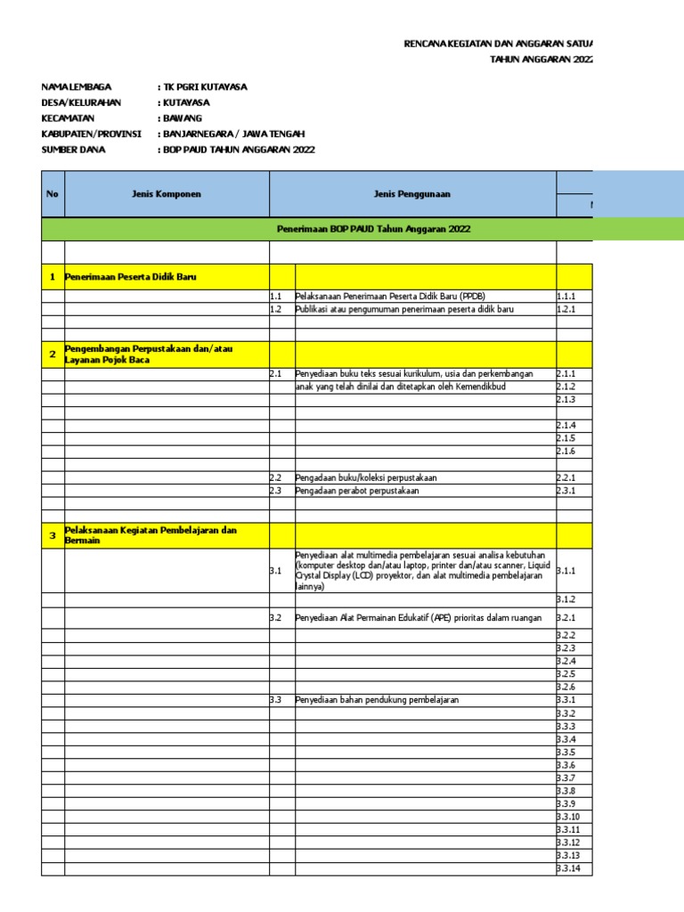 Rkas Bop Paud TK Pgri Kutayasa | PDF