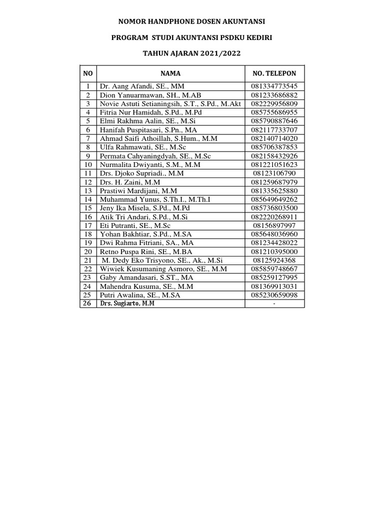 Nomor HP Dosen | PDF